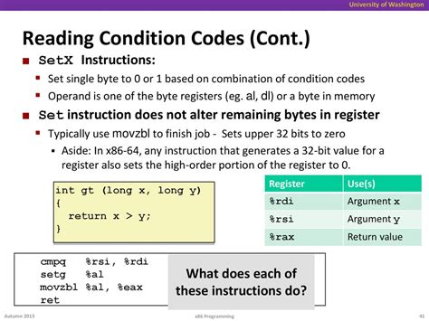 Roadmap C Java Assembly Language Os Machine Code Computer System