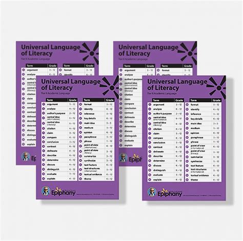 Teaching And Learning Materials Educational Epiphany