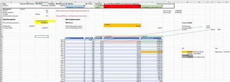 solved ifrs16 present value and calculated table cash fl microsoft fabric community