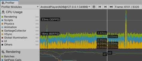 How To Profile Time Lost In Vsync Unity Engine Unity Discussions