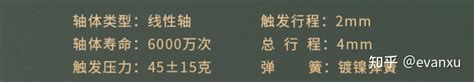 京东京造keychorn全系列机械键盘怎么样？京造k1、k1 Se、k2、k3、k4、k6、k8、k10、c1、c2、q1、q2怎么选