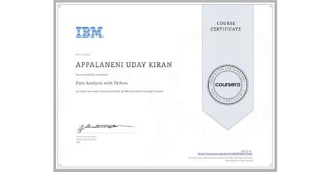 Uday Kiran Chowdary On Linkedin Completion Certificate For Data Analysis With Python