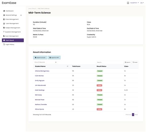 Online Examination System Project In Aspnet Core By Aura Theme