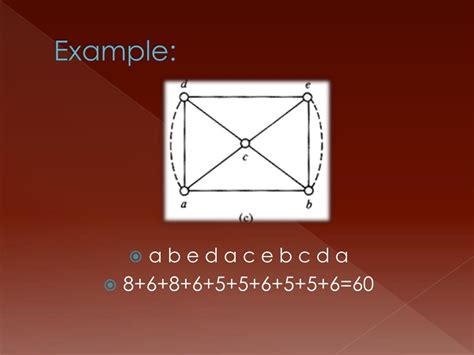 ppt chinese postman problem powerpoint presentation free download