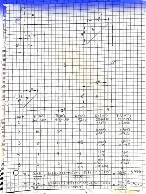 Solved Pretend The Shape Is A Cardboard If I Were To Cut Chegg
