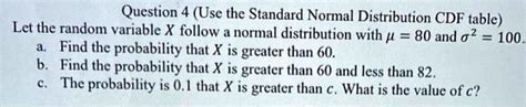 Solved Question 4 Use The Standard Normal Distribution Cdf Table