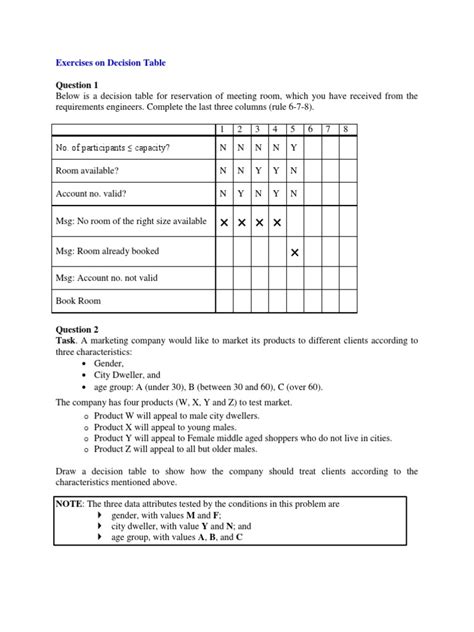 Decision Table Pdf Business