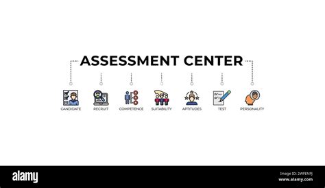 Assessment Center Banner Web Icon Vector Illustration Concept For
