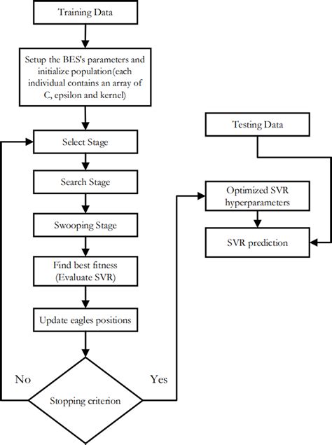 enhanced diagnosing patients suspected of sarcoidosis using a hybrid