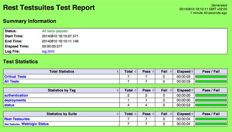 Java Oracle Soa Blog Test Your Weblogic 1213 Enviroment With Robot