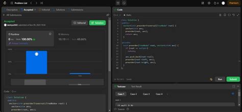 Lakshya Pandey On Linkedin 100daysofcodechallenge Drgviswanathan