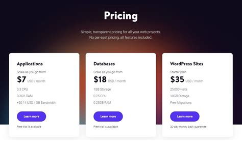 Kinsta Review Is It The Best Managed Wordpress Hosting 2 2026