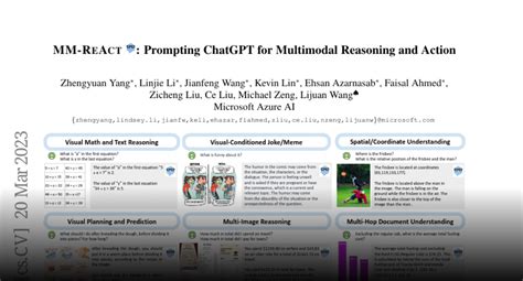Paper Page Mm React Prompting Chatgpt For Multimodal Reasoning And