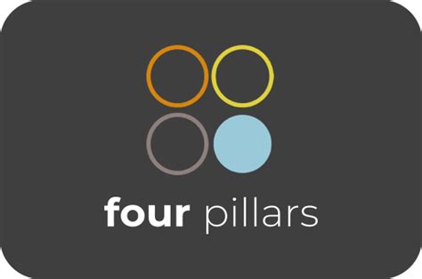 The Four Pillars™ Sequel Group