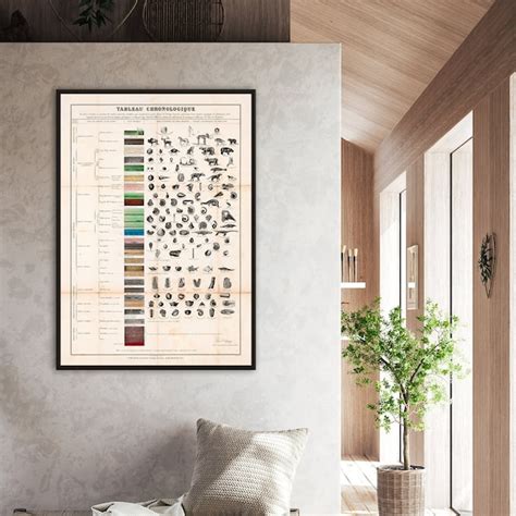Geology Art Wall Decor Etsy