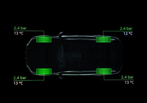 Skoda Scala Audi Tuning Vw Tuning Chiptuning Von Abt Sportsline