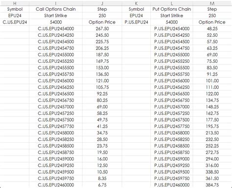 Excel 365 Sequence Function