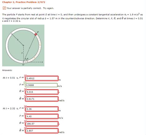 Solved Chapter 2 Practice Problem 2 072 Your Answer Is
