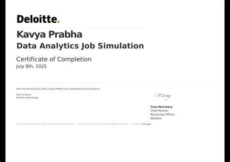 Im Happy To Share That Ive Obtained A New Certification Deloitte Australia Data Analytics