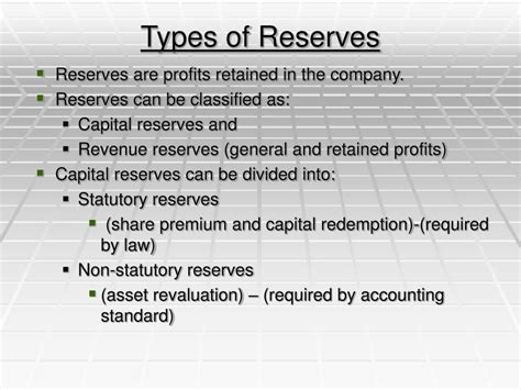 Ppt Companys Financial Statement Publish Account Powerpoint