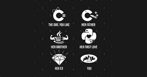 The Girl You Like Meme Funny Programming Languages Php Joke