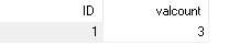 Mysql SQL Count Occurrences Of Multiple Columns Stack Overflow