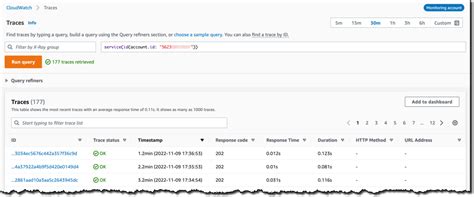 New Amazon Cloudwatch Cross Account Observability Aws News Blog