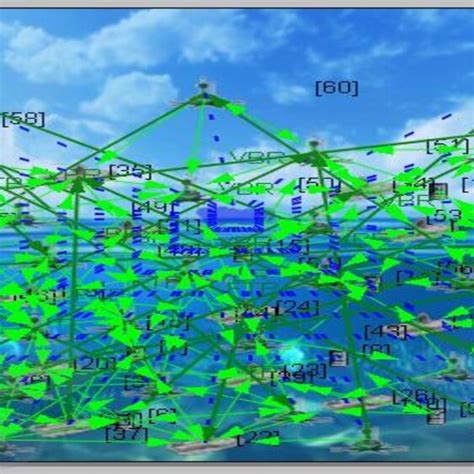 Proposed Scenario Of Underwater Wireless Communication In X Y