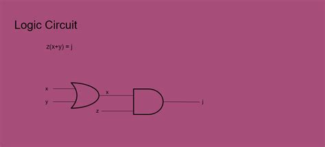 Solved Create Kmap For The Following Circuit It S Very Easy