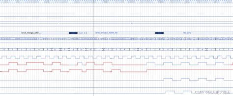 FPGA IIC的状态机实现 iic状态机 CSDN博客