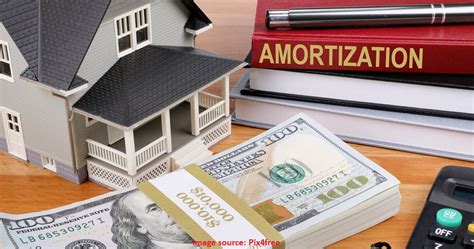A Comprehensive Analysis Of Amortization The Pros And Cons Loanoholic