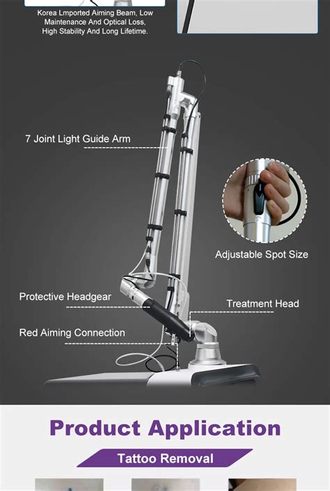 Picosecond Laser Tattoo Removal Machine Vivalaser For You For All For Beauty