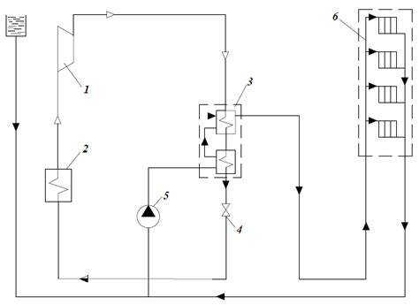 Single Stage Hpp Principal Diagram Download Scientific Diagram