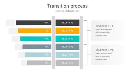 Transition Process Infographics Powerpoint Presentation Template Presentation Templates