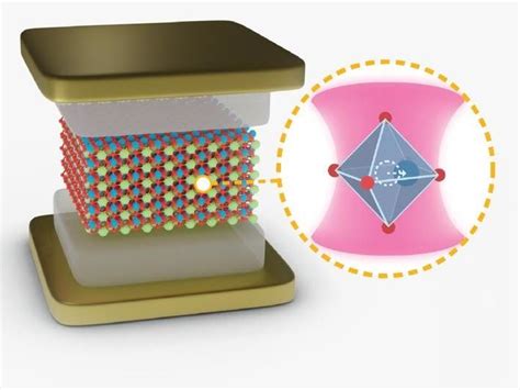Trapped Photons Make Strontium Titanate Ferroelectric