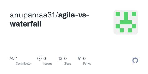 GitHub Anupamaa31 Agile Vs Waterfall