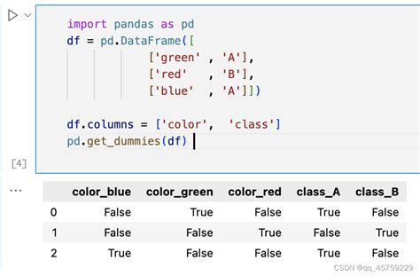 Pdgetdummy函数使用pddummy Csdn博客 Pdgetdummy函数使用pddummy Csdn博客