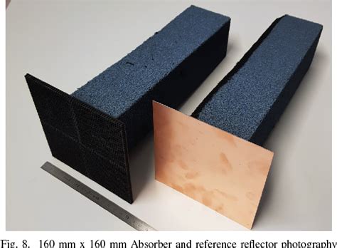 Figure 8 From 3d Printed Wideband Microwave Absorbers Using Composite
