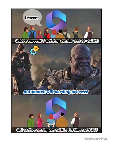 How To Manage Offboarding Tasks On Microsoft 365 Jake Admindroid Posted On The Topic Linkedin