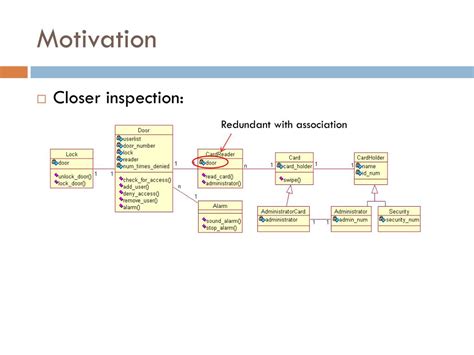Ppt Experiences With A Uml Diagram Critique Tool Powerpoint