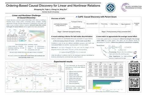 Neurips Poster Ordering Based Causal Discovery For Linear And Nonlinear Relations