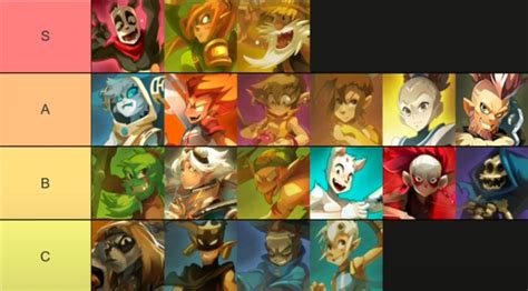 Tier List Des Classes Dans Dofus Unity Analyse Complète 1kamas