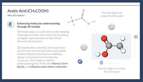 Linguagraphics On Linkedin 3d Objects In E Learning Using Sliders And