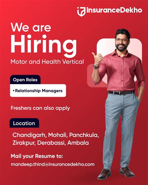 Mandeep Singh On Linkedin Hiring Hr Insurancesales