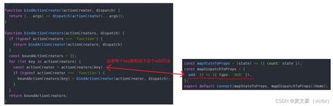 Redux原理 Csdn博客 Redux原理 Csdn博客