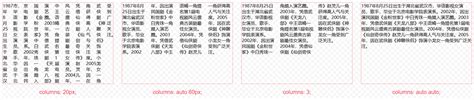 Web前端入门第 48 问：纯 Css 使用 Column 属性实现瀑布流布局 前端路引 博客园