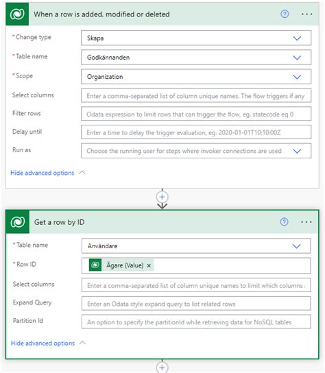 solved flow trigger for one specific approval template su power
