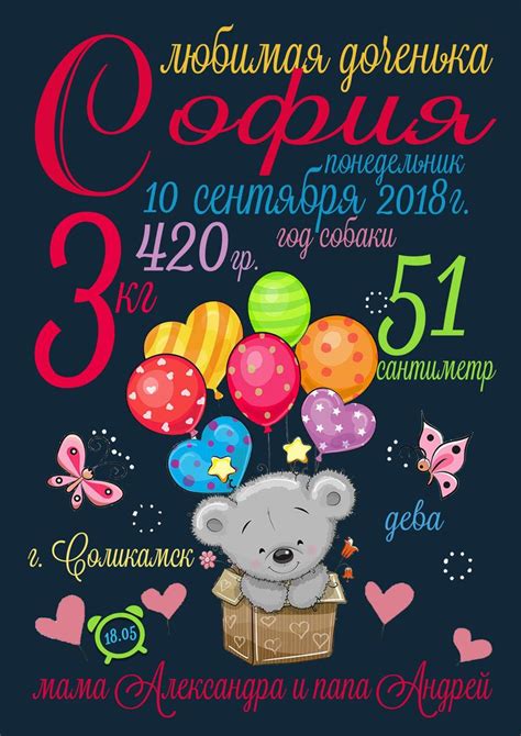 метрика постер карточка метрика для девочки детская метрика