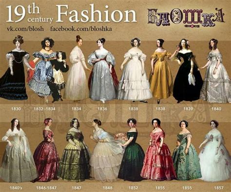 Total 76 Imagem Roupas De 1830 Br Thptnganamst Edu Vn
