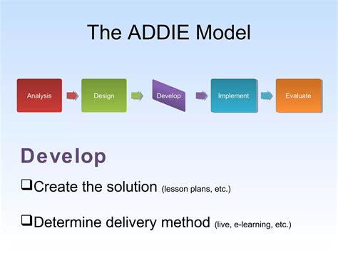 The Addie Model Ppt